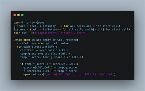 A Star A Search For Solving A Maze Using Python With Visualization