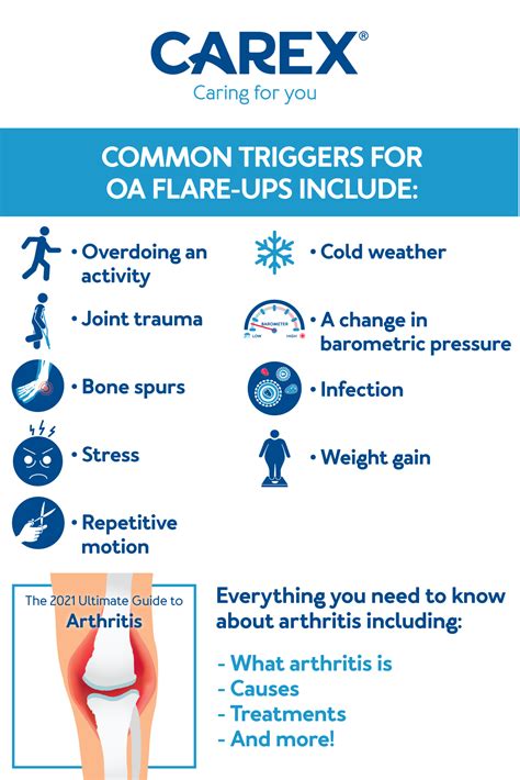 The 2023 Ultimate Guide To Arthritis Artofit