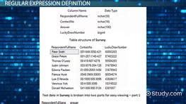 What Is Alphanumeric Definition Characters Video Lesson Transcript Study Com