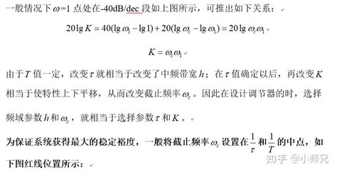 【永磁同步电机】磁场定向控制（foc）转速环pi调节器参数整定 知乎