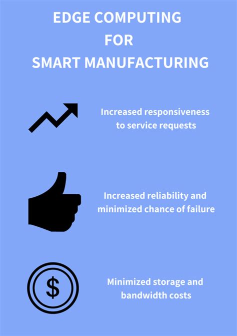 The Rise Of Intelligent Automation AI Robotics And Manufacturing In