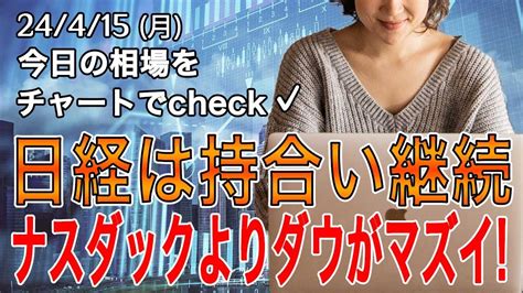 今日の日経平均・nyダウ・ドル円などのチャートをわかりやすく解説【株・fx・cfd・仮想通貨4月15日号】 Youtube