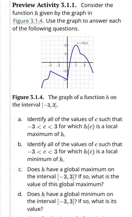 Solved Preview Activity 311 Consider The Function H Given