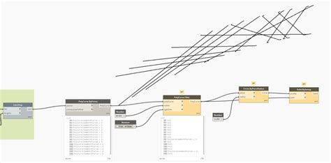 Polycurve With Sublist Of Points Dynamo