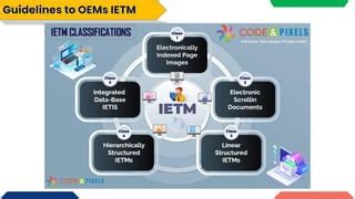 Guidelines To OEMs IETM Code And Pixels Pdf