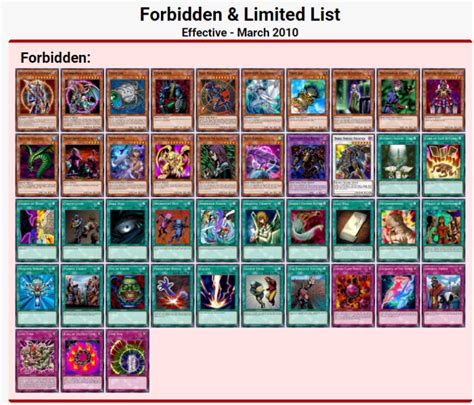 Yugioh Edison Banlist Limited And Semi Limited Cards 2010