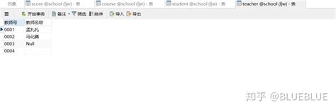 Sql