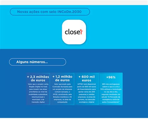 INCODE 2030 NEWSLETTER 31 INCoDe 2030