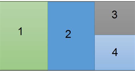 DataStage Partitioning 1 DataGenX Atul S Notes