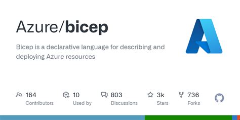 Bicepbicepts At Main · Azurebicep · Github