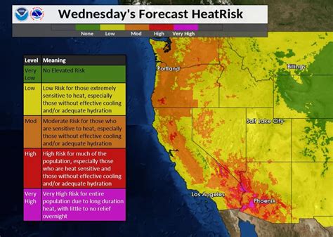 Excessive Heat Forecast For Seattle Entire West Coast This Week
