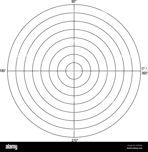 Polar Equation Graph Paper