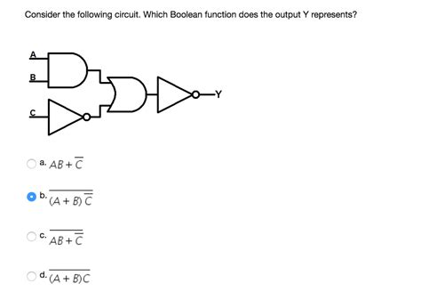Solved Consider The Following Circuit Which Boolean Chegg