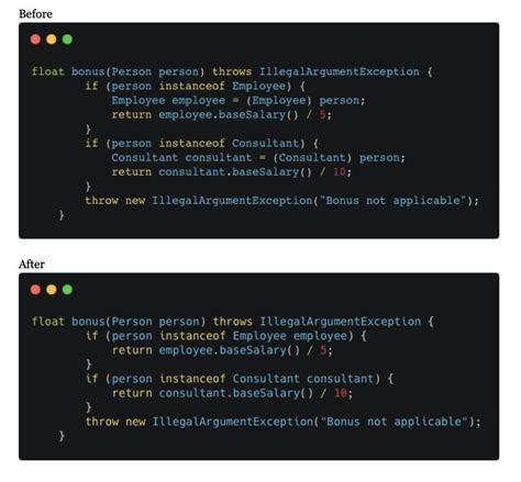 mukesh gupta on linkedin java cleancode refactoring