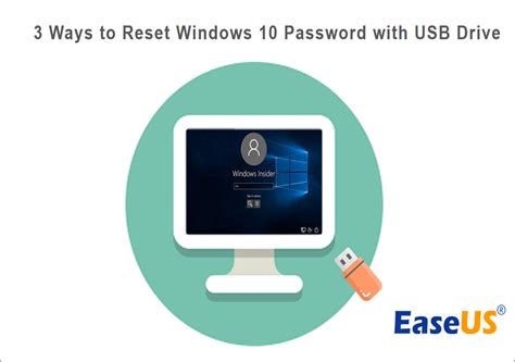 Windows Password Reset Tool Usb Your Key To Forgotten Passwords
