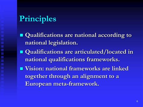 Ppt Designing A National Qualifications Framework The Experience Of Hungary Powerpoint