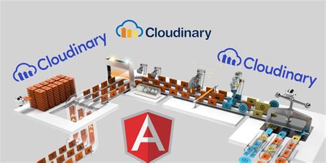 upload images to cloudinary using angular dev community