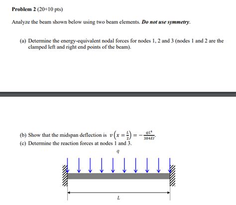 solved problem 2 20 10 pts analyze the beam shown below