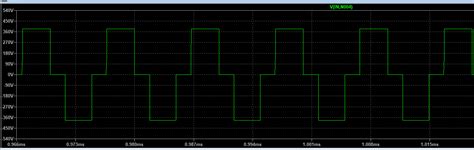 Power Supply Output Of PSFB Converter LTspsice Simulation Electrical Engineering Stack
