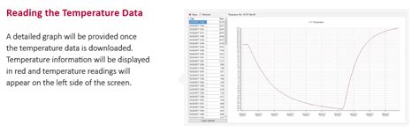 Logic 360 Temperature Data Logger — Shockwatch