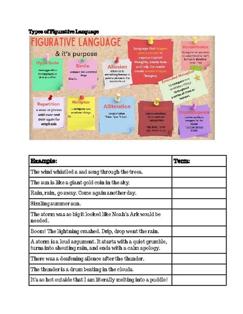 The Lyrical Genius Of Kendrick Lamar Elements Of Poetry Scaffolded Notes