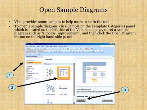 Ppt Visio For Uml Tutorial Powerpoint Presentation Free