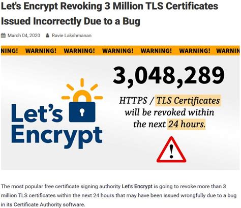 Let S Encrypt Revoking Million TLS Certificates Issued Incorrectly Due To A Bug Arfy Z