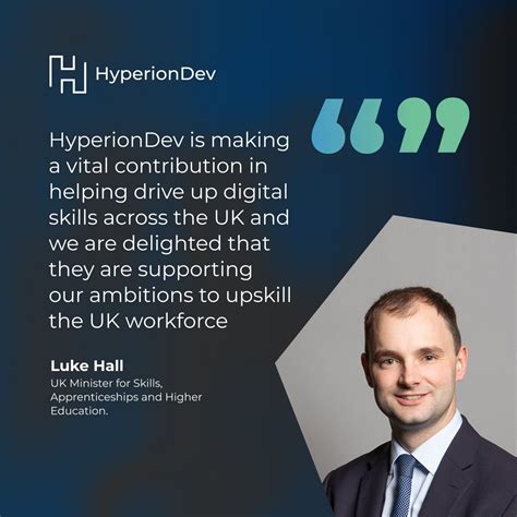 Hyperiondev On Linkedin Codedidthis Hyperiondev Graduatesuccess