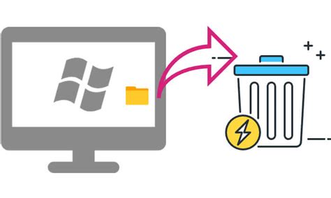 How To Permanently Delete Files So They Cant Be Recovered
