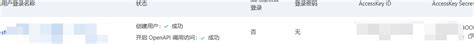 Obsidian阿里云同步 Csdn博客