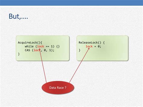 Ppt Dynamic Analyses For Data Race Detection Powerpoint Presentation