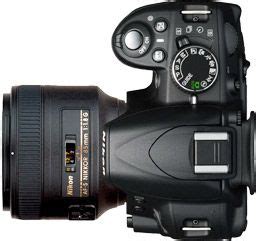 Nikon D Cheat Sheet Best Camera Settings