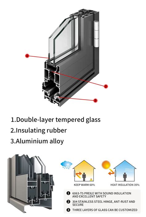 Ikealuminum Sunroom 20ft Sunrooms Glass Houses Metal Roof Glass Houses