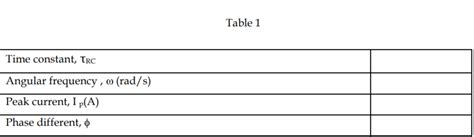 Solved Series R C Circuit Steady State Response To Chegg
