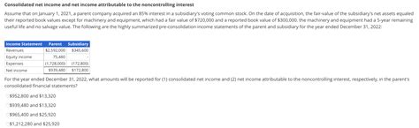 Solved Consolidated Net Income And Net Income Attributable