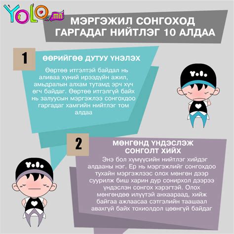 Yolo Mn Мэргэжил сонгоход гаргадаг нийтлэг 10 алдаа Facebook