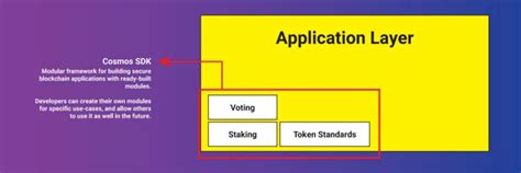 An Introduction To Cosmos Internet Of Blockchains Flagshipfyi