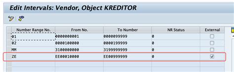 Solved Employee Data Not Synchronization With Business P Sap