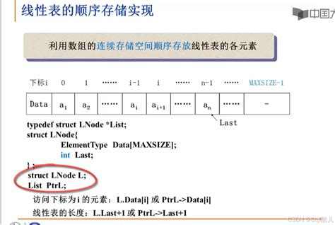 数据结构（陈越，何钦铭）第二讲 线性结构 陈越数据结构第二版pdf csdn博客