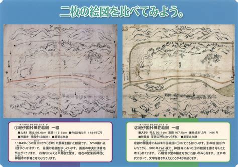 特別展「紀伊国ｶｾ田荘と文覚井」：和歌山県立博物館