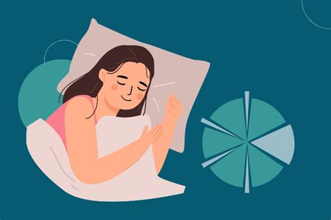 Polyphasic Sleeping Can Shorter Sleep Cycles Improve Productivity