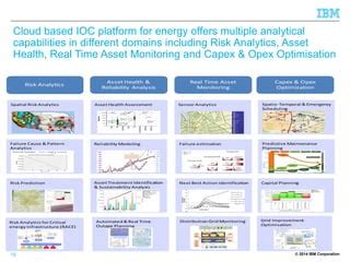 IBM Support For CIM And The Common Grid Model Exchange Standard PDF