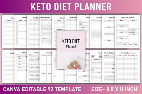 Editable Keto Diet Planner Canva Graphic By Kdp Gallery · Creative Fabrica
