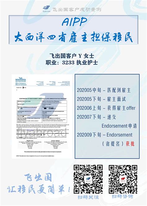 【aipp雇主担保移民成功案例】飞出国客户y女士3233执业护士aipp试点移民endorsement省提名）获批 Aipp四省试点