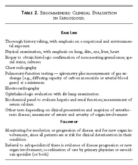 Sarcoidosis NEJM