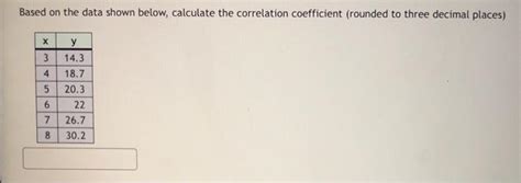 Solved Based On The Data Shown Below Calculate The Chegg