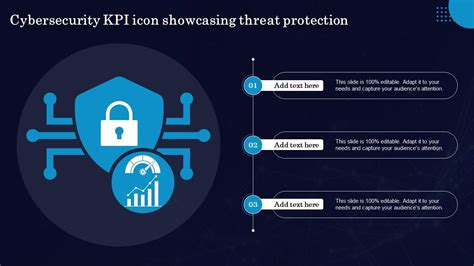 Cybersecurity Kpi Icon Showcasing Threat Protection Ppt Powerpoint
