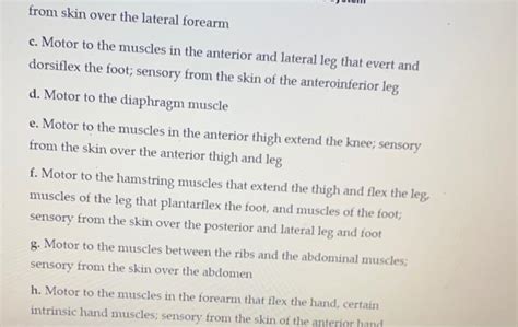 Solved Match The Following Nerves With The Structures Chegg Com