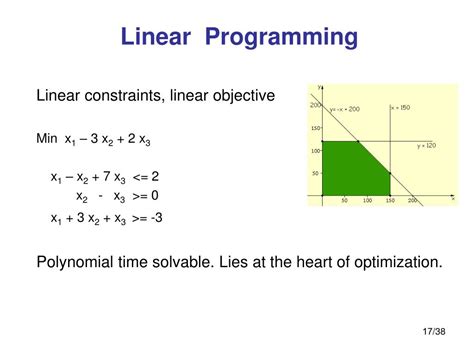 Ppt Randomized Weighted Paging Online Algorithms Meet Linear Programming Powerpoint