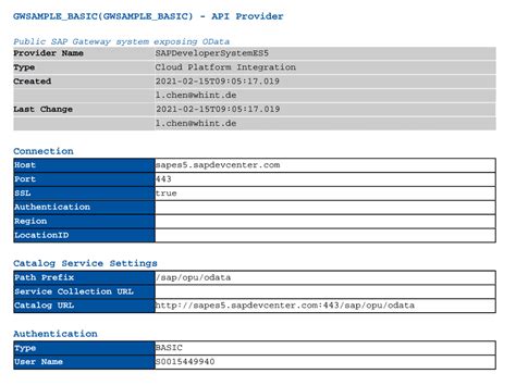 Whint Interface Documentation For Sap Api Management Integration